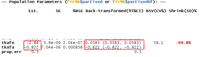 Issue with parameter estimation involving subject status (categorical covariate) · nlmixr2 ...