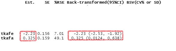 Issue with parameter estimation involving subject status (categorical covariate) · nlmixr2 ...