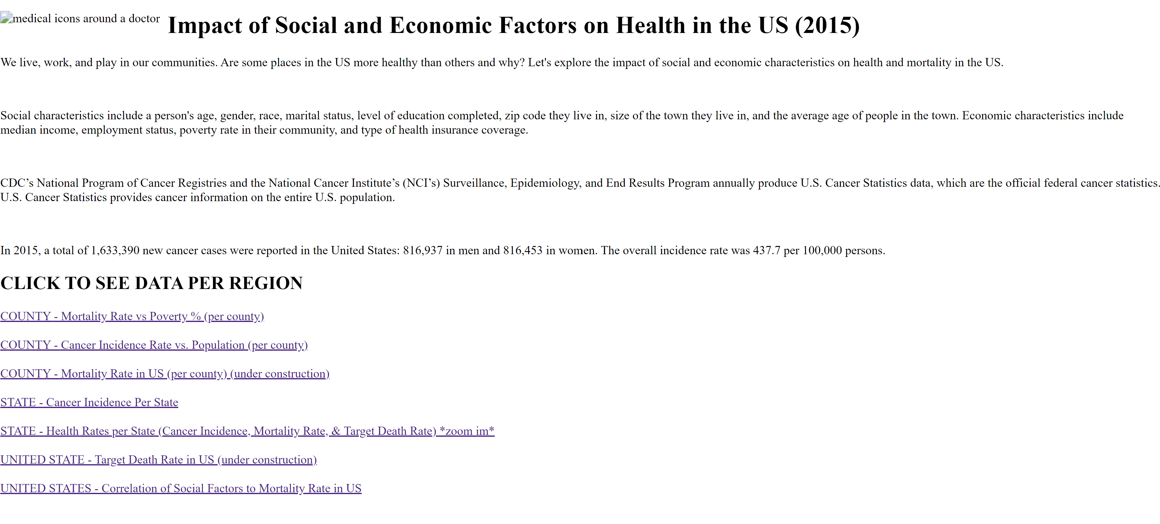 GitHub - CMccormick0003/Social_Impact_Cancer_US_2015: This repository is for Team project to ...