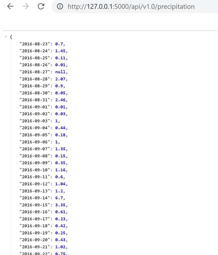 GitHub - CMccormick0003/sqlalchemy-challenge