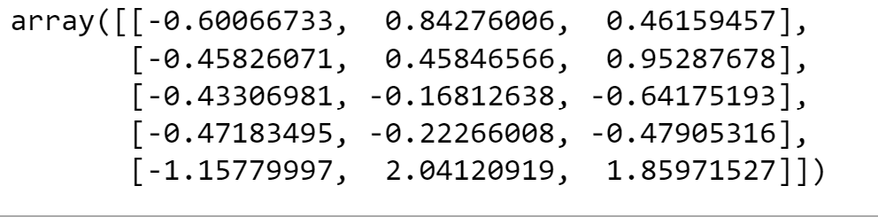 GitHub - CMccormick0003/CryptoClustering