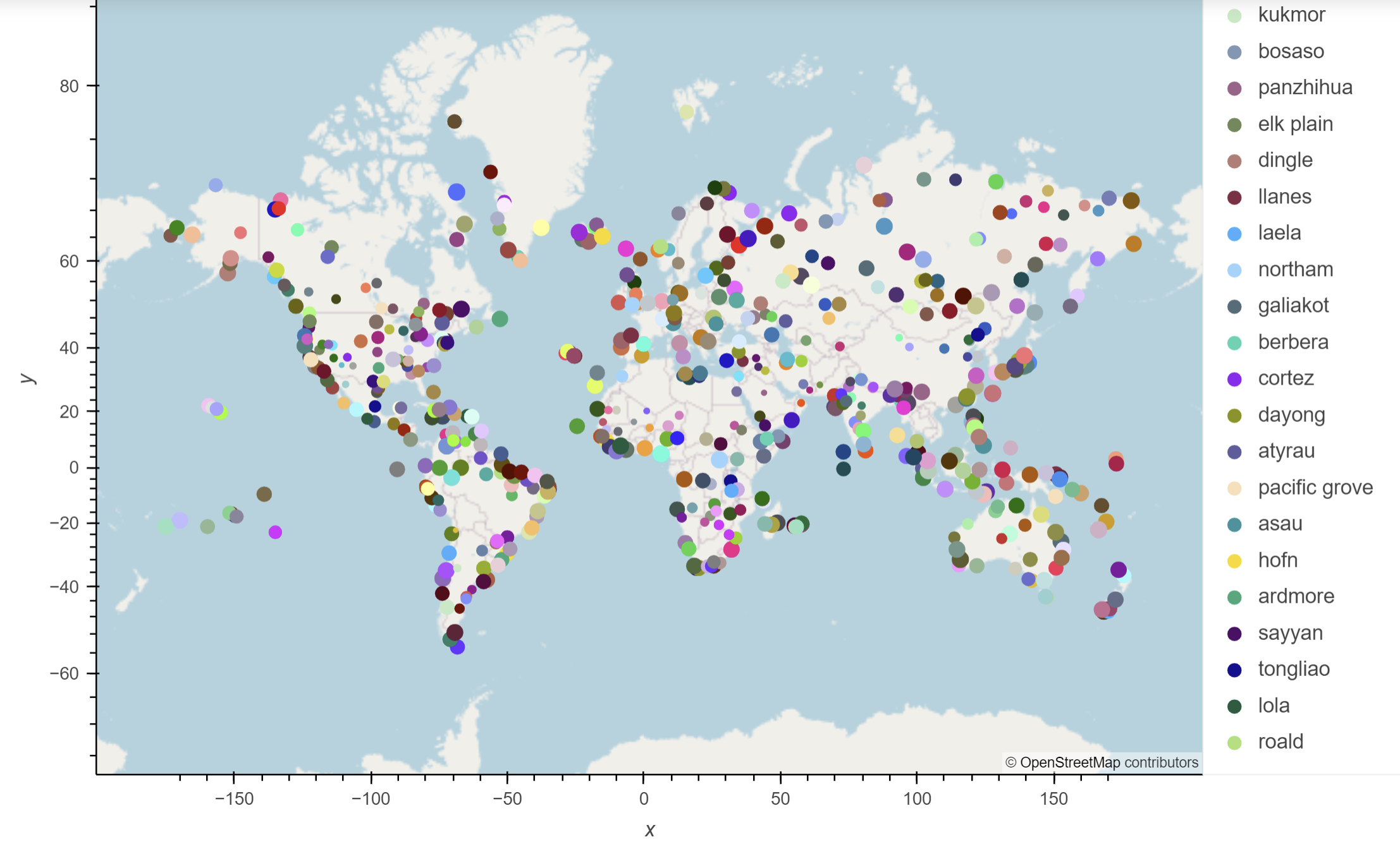 GitHub - CMccormick0003/python-API-challenge: weather data