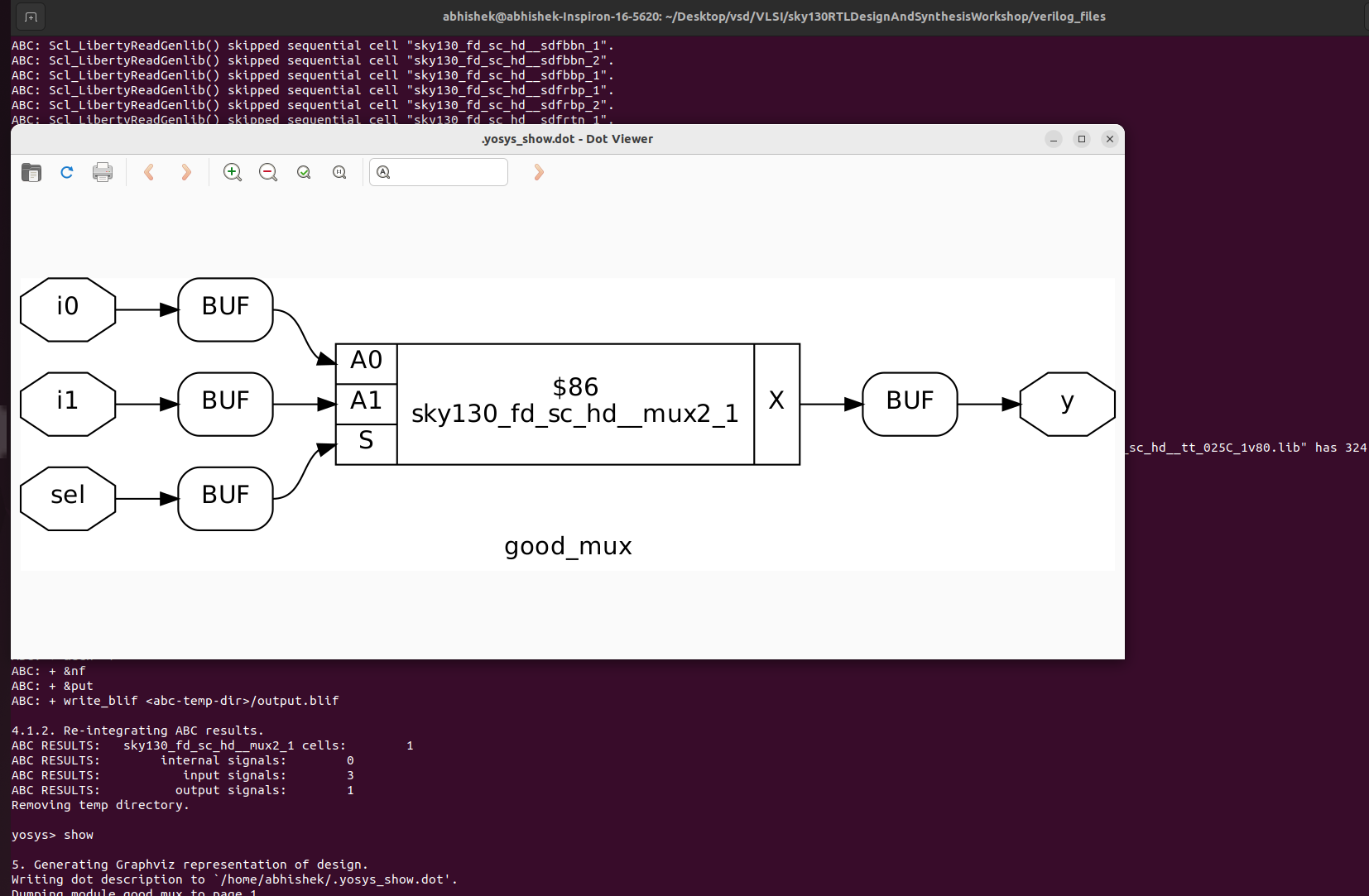 GitHub - abhi09v/vsd-hdp: This repo contains everything from ...