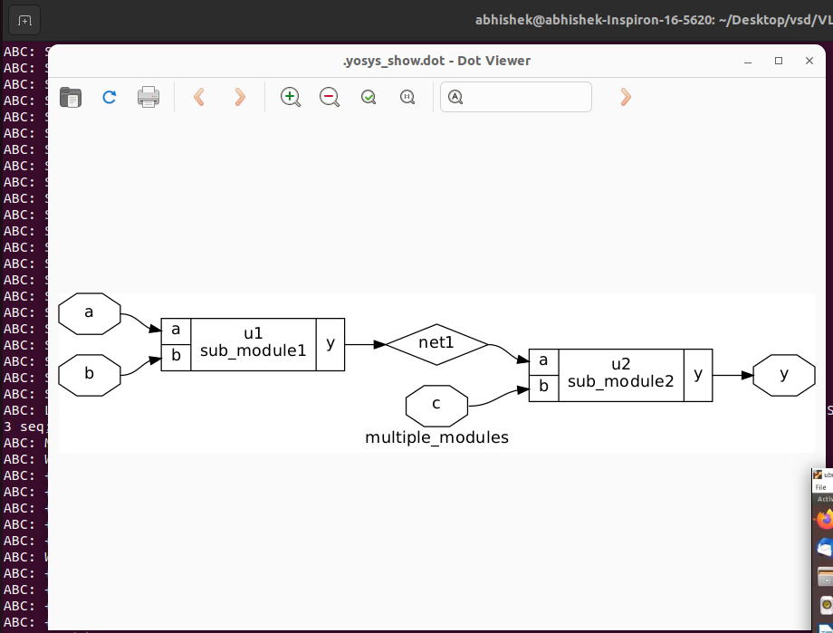 GitHub - abhi09v/vsd-hdp: This repo contains everything from ...