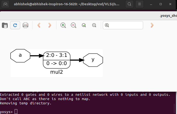 GitHub - abhi09v/vsd-hdp: This repo contains everything from ...