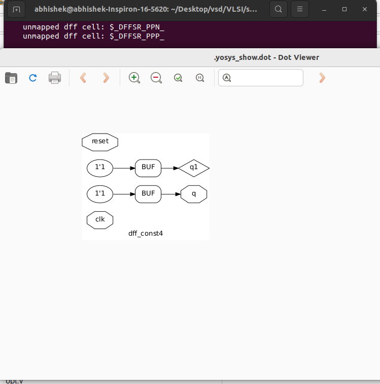 GitHub - abhi09v/vsd-hdp: This repo contains everything from architectural design to routing. It ...