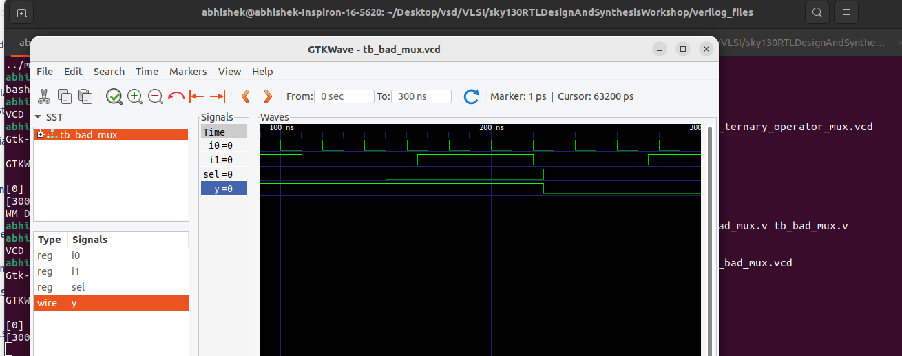 GitHub - abhi09v/vsd-hdp: This repo contains everything from architectural design to routing. It ...