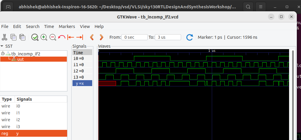 GitHub - abhi09v/vsd-hdp: This repo contains everything from ...