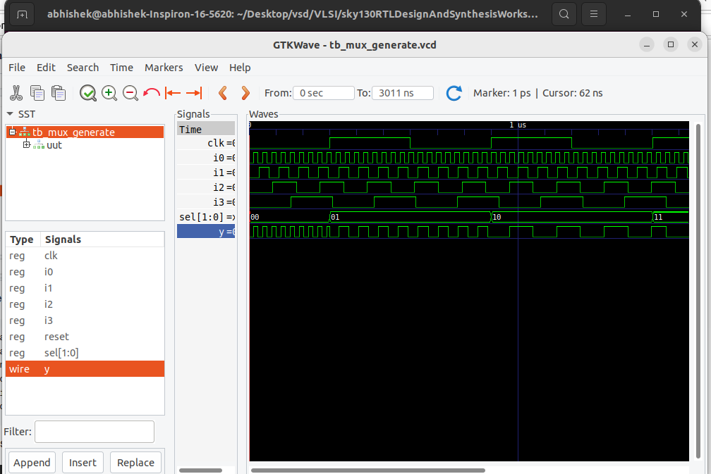 GitHub - abhi09v/vsd-hdp: This repo contains everything from architectural design to routing. It ...