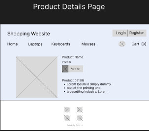 GitHub - hussein-turfah/ecommerce-frontend