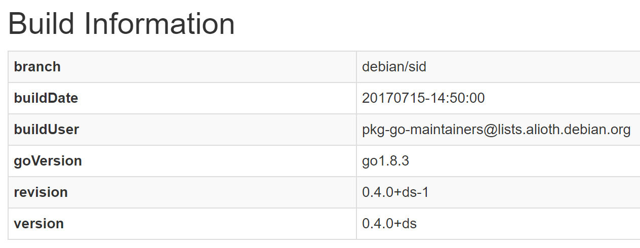 Prometheus Push Gateway Error During Metrics Collection · Issue 243 · Micrometer Metrics