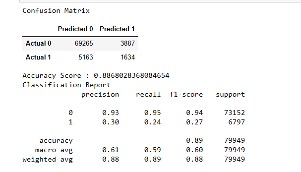 GitHub - gustavo-cupertino/project-4-group-6