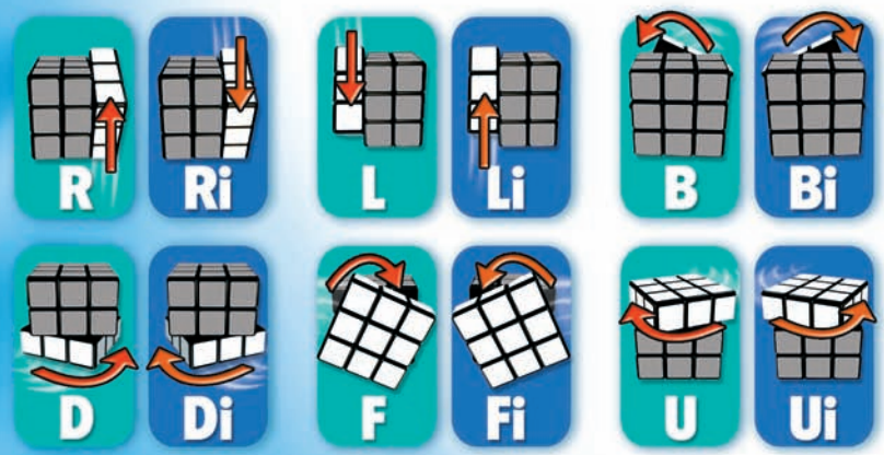 GitHub - HanzilaH/RubicsCube