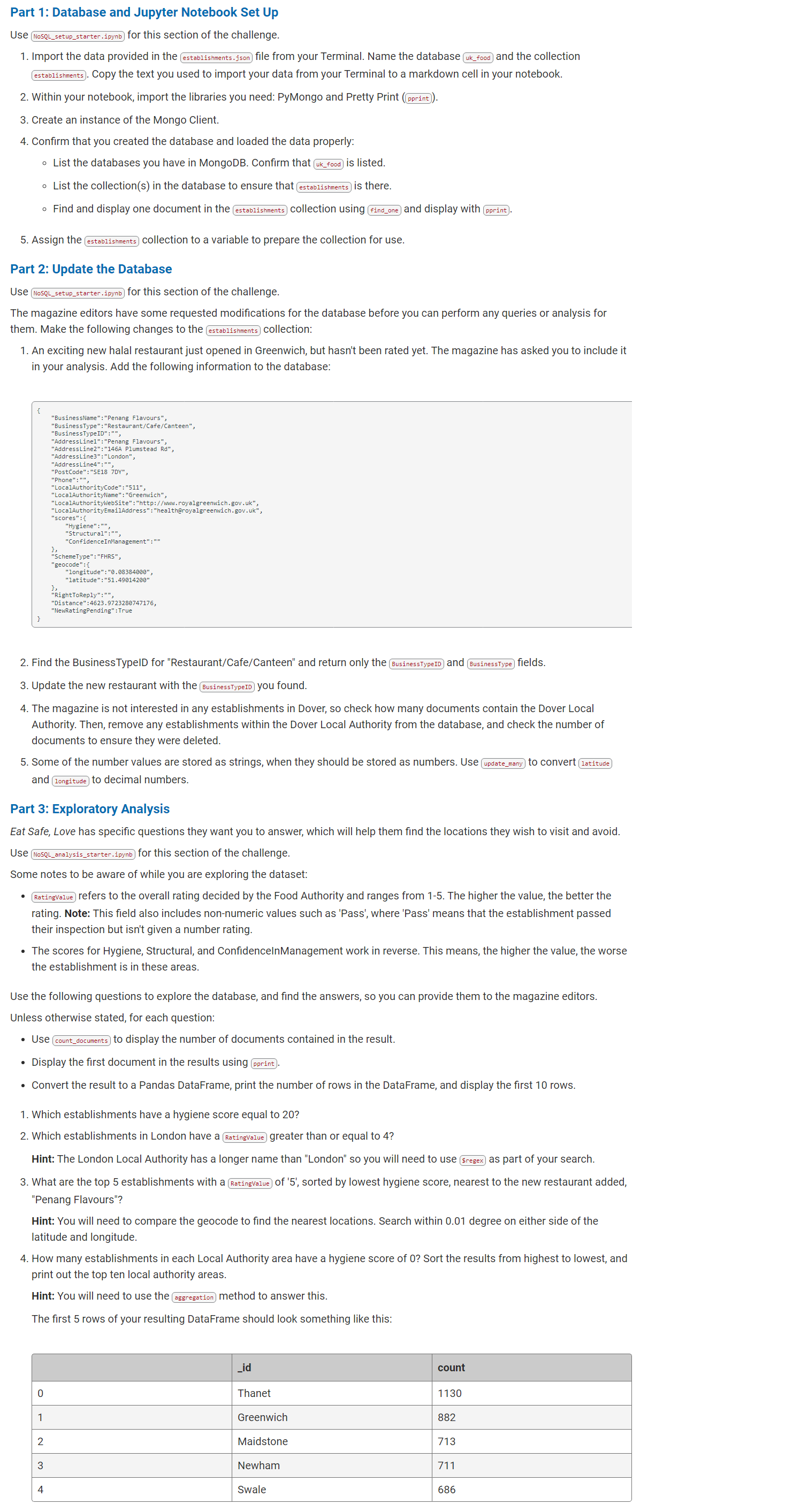 GitHub - flatimer/NonSQL-Challenge