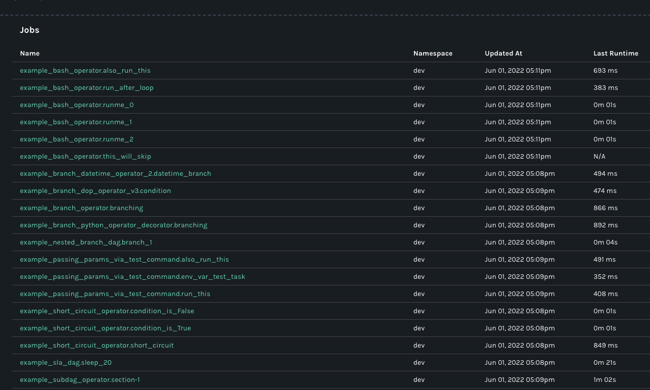 airflow: Airflow Example Dag Tasks can not collect lineage · Issue #817 · OpenLineage ...