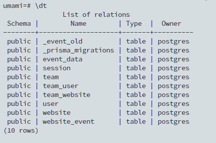 V2 migration broke my site! · Issue #1986 · umami-software/umami · GitHub