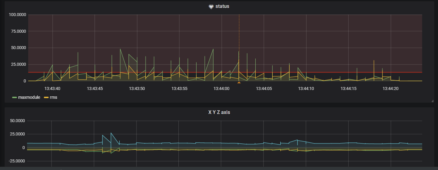 crateDB display milliseconds · Issue #17252 · grafana/grafana · GitHub