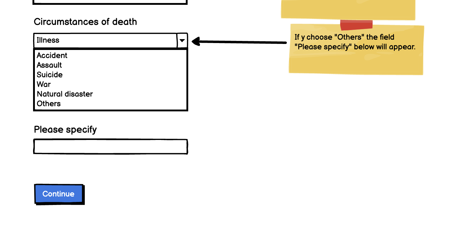 Death: "Please specify" field should appear inly if the user choose "Other" in "Circumstances of ...