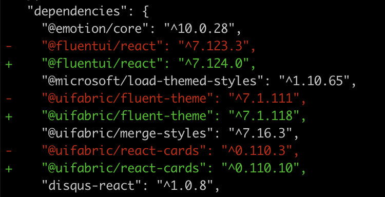 Fluent Ui Ssr Css Problem · Issue 14201 · Microsoftfluentui · Github