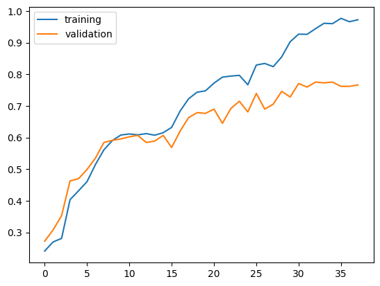 GitHub - hendy910/Text_Sentiment_Analysis_Using_LSTM_Beta