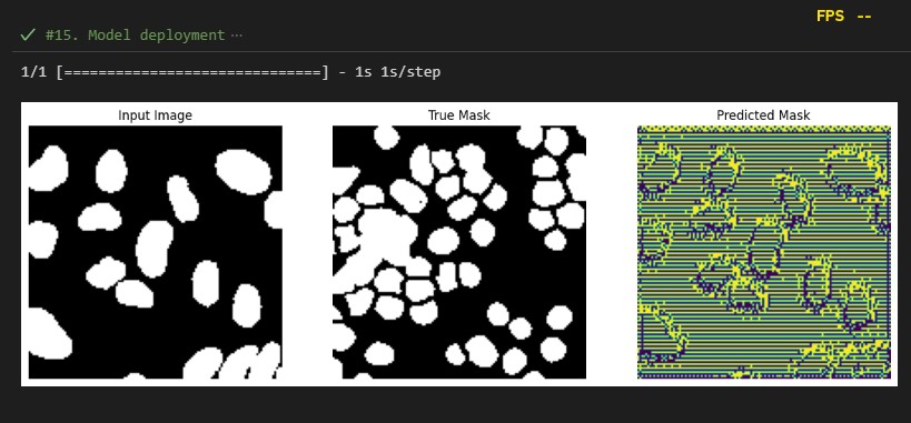 Github Hendy910creatingsemanticmodelforneucleiusingu Net