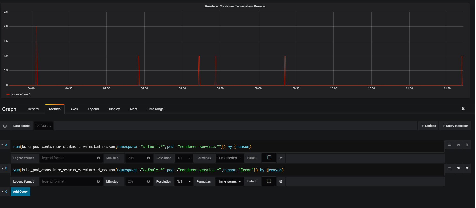 Singlestat does not match Graph, using same query and settings · Issue #16260 · grafana/grafana ...