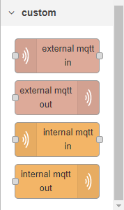 MQTT configuration does not get picked up within the Subflow · Issue #1 · shantanoo-desai/node ...