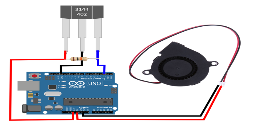 GitHub - prajwal-006/Level-1-Task-8-BLDC-Motor-And-Hall-Effect-Sensor