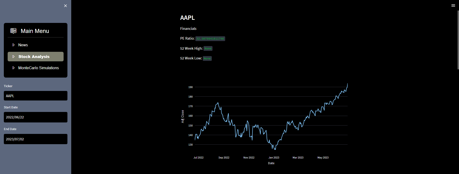 GitHub - SamyakPanda/Finance-Dashboard