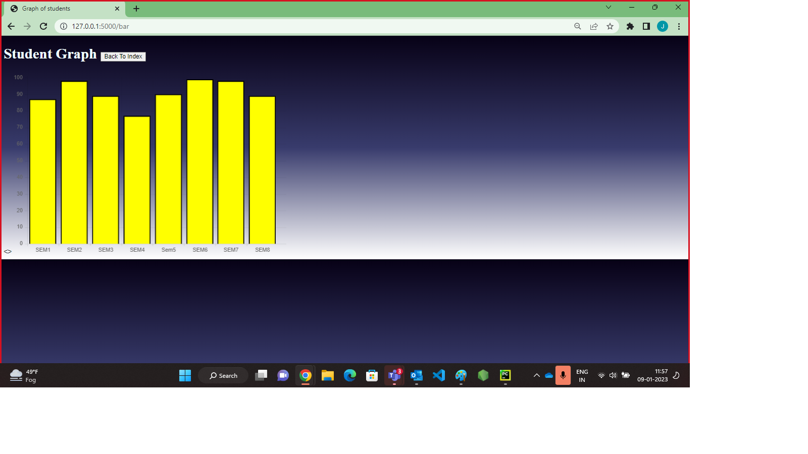 GitHub - JD-ANNALECT/JAIDEV_SINGH-STUDENT_MANAGEMENT_FLASK_PYTHON ... GitHub - JD-ANNALECT/JAIDEV_SINGH-STUDENT_MANAGEMENT_FLASK_PYTHON ...