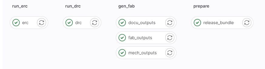 [BUG] change in behavior of compress · Issue #473 · INTI-CMNB/KiBot · GitHub