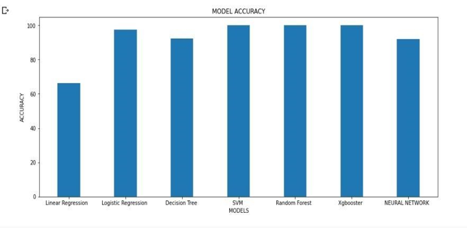 GitHub - Chirayusm1/parkinson-disease-prediction