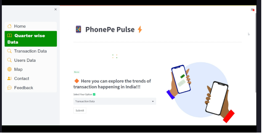 Github Aswini Prabhaphonepepulse Github Cloning Python Pandas Mysql Mysql Connector