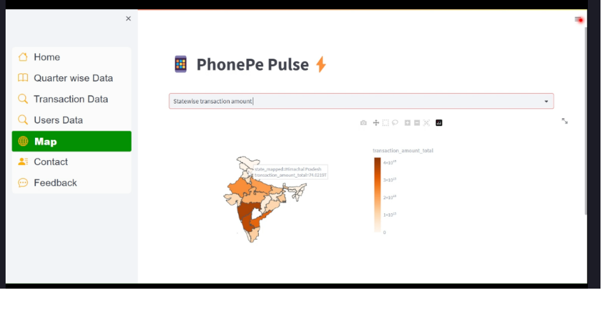 Github Aswini Prabha Phonepepulse Github Cloning Python Pandas Mysql Mysql Connector