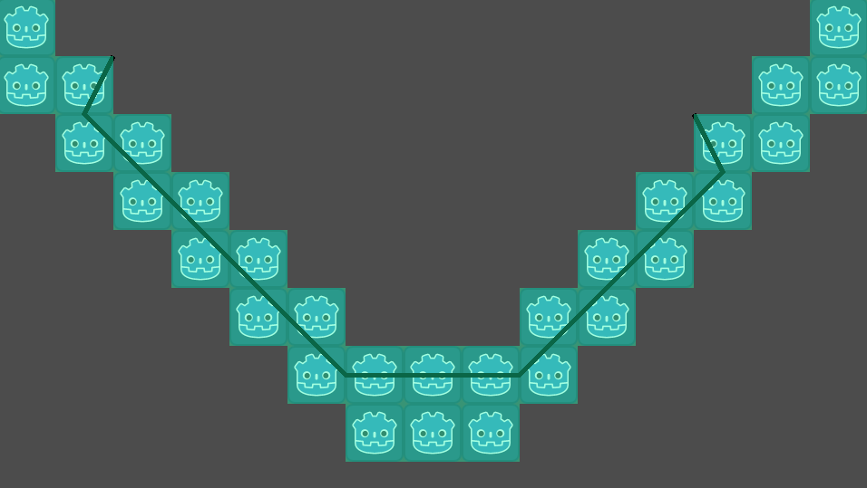 Navigation2D get_simple_path() with TileMap broken · Issue #56852 · godotengine/godot · GitHub