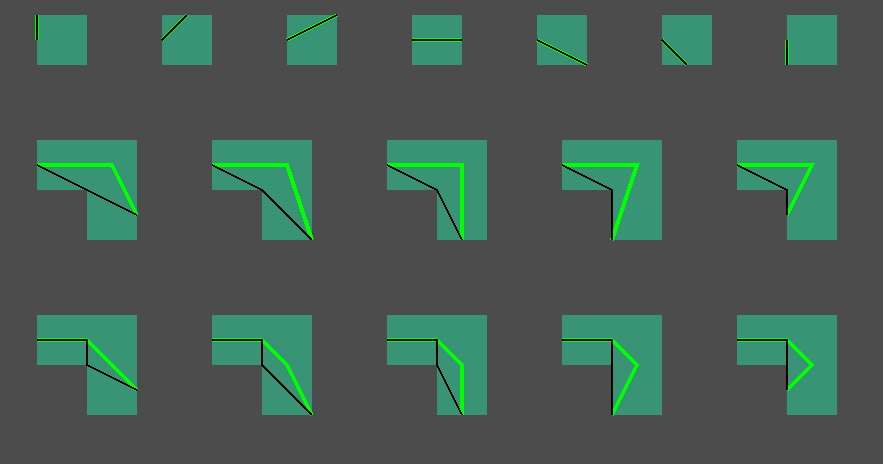 Navigation2D get_simple_path() with TileMap broken · Issue #56852 · godotengine/godot · GitHub
