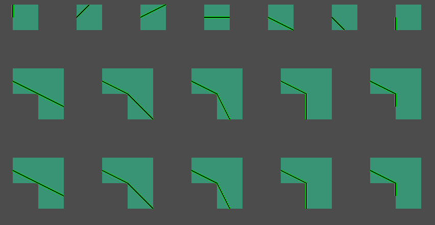 Navigation2D get_simple_path() with TileMap broken · Issue #56852 · godotengine/godot · GitHub