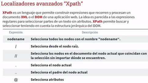 GitHub - nfloresGLA/QA-Automation-conceptos: Curso QA Automation - GLA