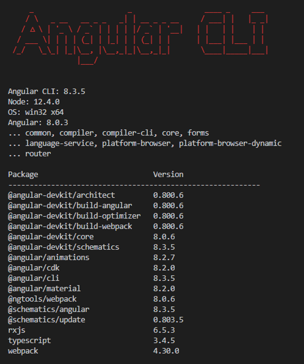 Angular 5 Error Cannot Activate An Already Activated Outlet When