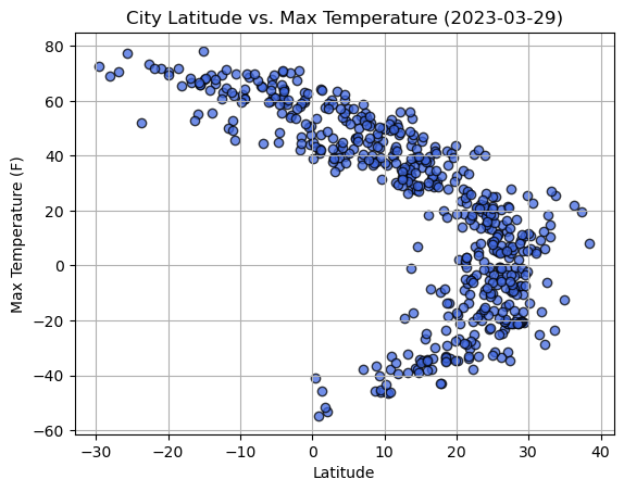 GitHub - Toan88Nguyen/Python-API-Challenge