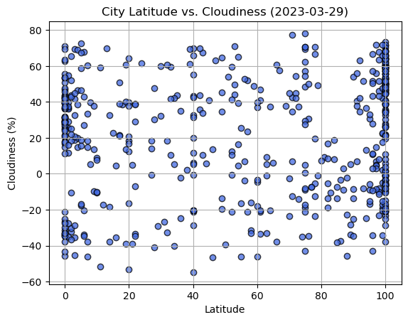 GitHub - Toan88Nguyen/Python-API-Challenge