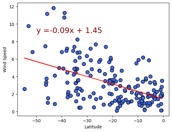 GitHub - Toan88Nguyen/Python-API-Challenge