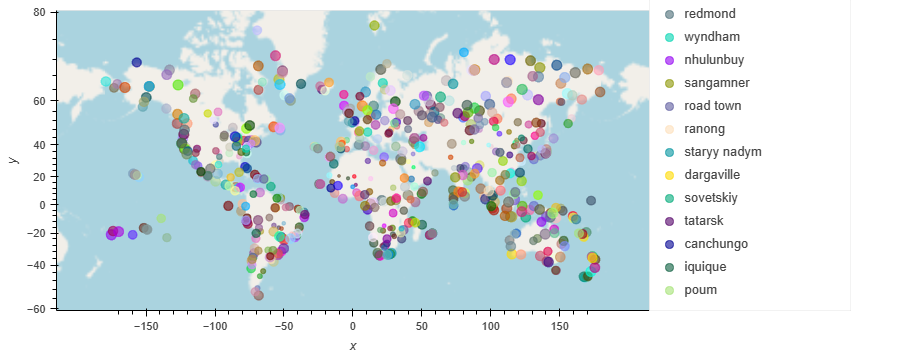 GitHub - Toan88Nguyen/Python-API-Challenge