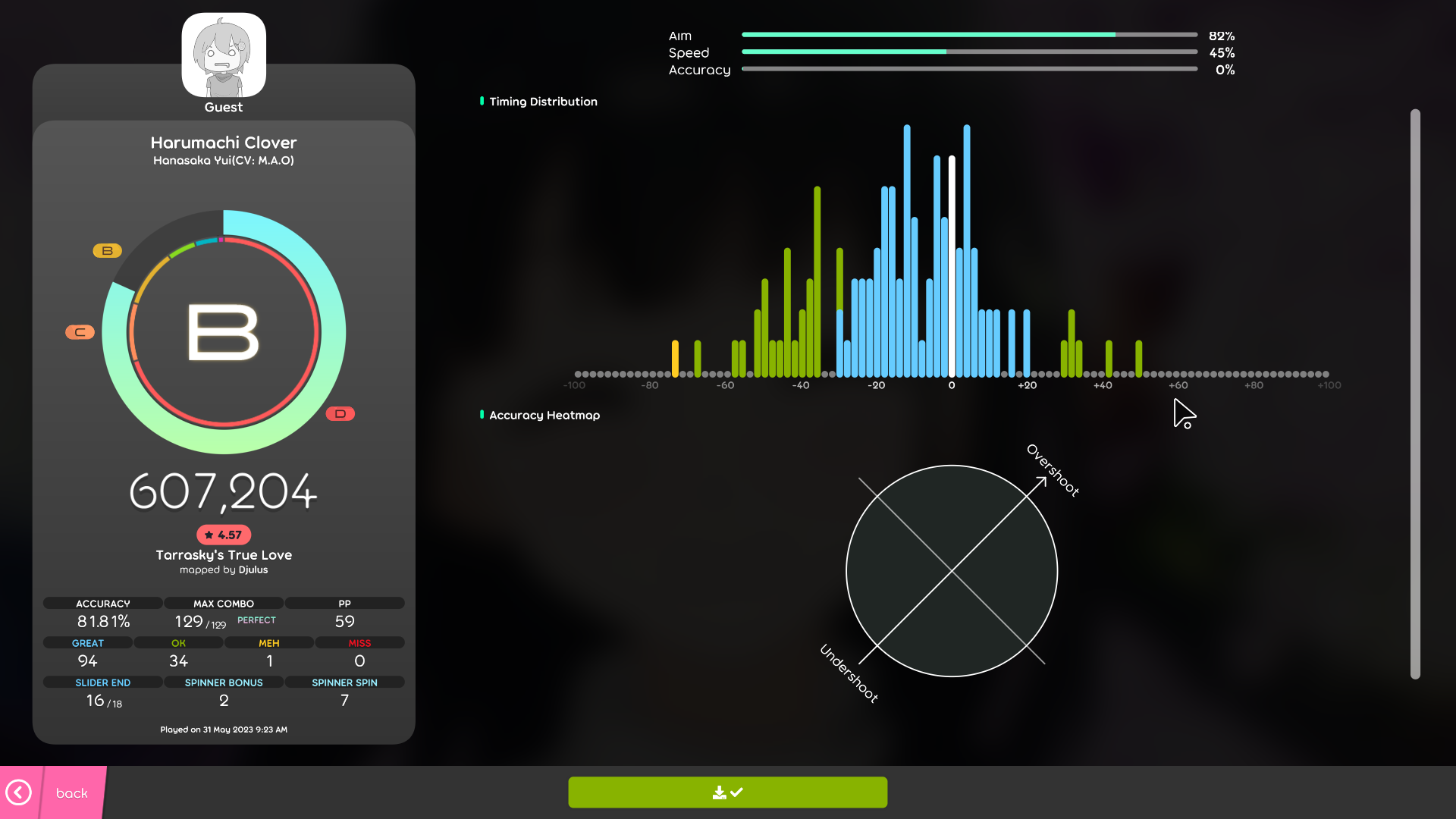 Accuracy heatmap is empty after ScoreV2 merge. · Issue #23712 · ppy/osu · GitHub