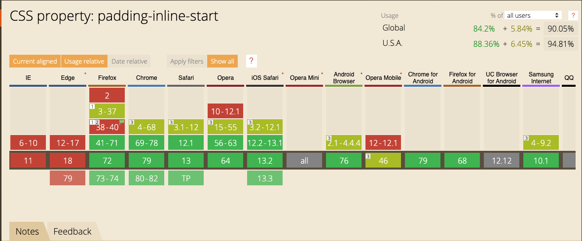 Search icon is too close to field text in large scale · Issue #457 · adobe/spectrum-css · GitHub