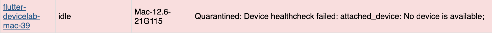 Machine mac-39 lost connection from external iPhone device. · Issue #123131 · flutter/flutter ...