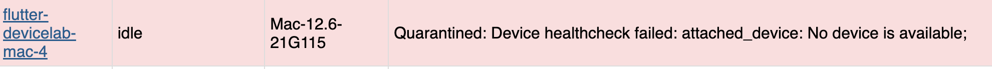 Machine mac-4 lost connection from external iPhone device. · Issue #123367 · flutter/flutter ...