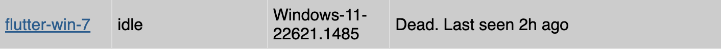 Machine win-7 went dead from monitoring website. · Issue #124231 · flutter/flutter · GitHub