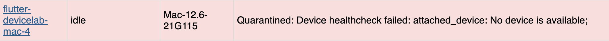 Machine mac-4 lost connection from the external iPhone device. · Issue ...