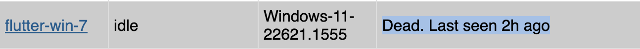 Machine win-7 went dead from monitoring website. · Issue #124977 · flutter/flutter · GitHub